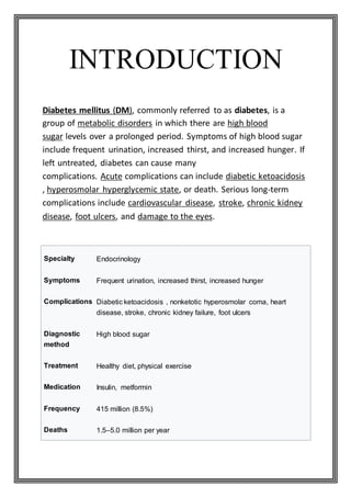 Biology project | DOCX