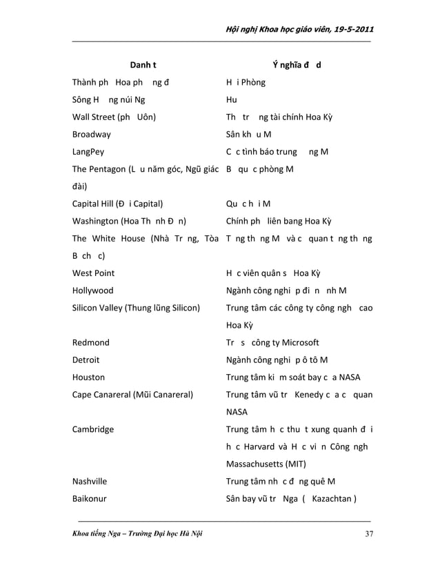 Hnkh khoa nga-cac-bao_cao_1 | PDF