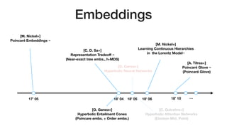 Hyperbolic Neural Networks | PDF