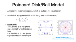 Hyperbolic Neural Networks | PDF