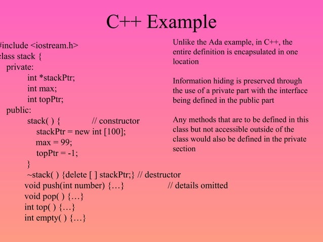 Abstract Data Types Ppt