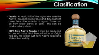 Tequila | PPTX