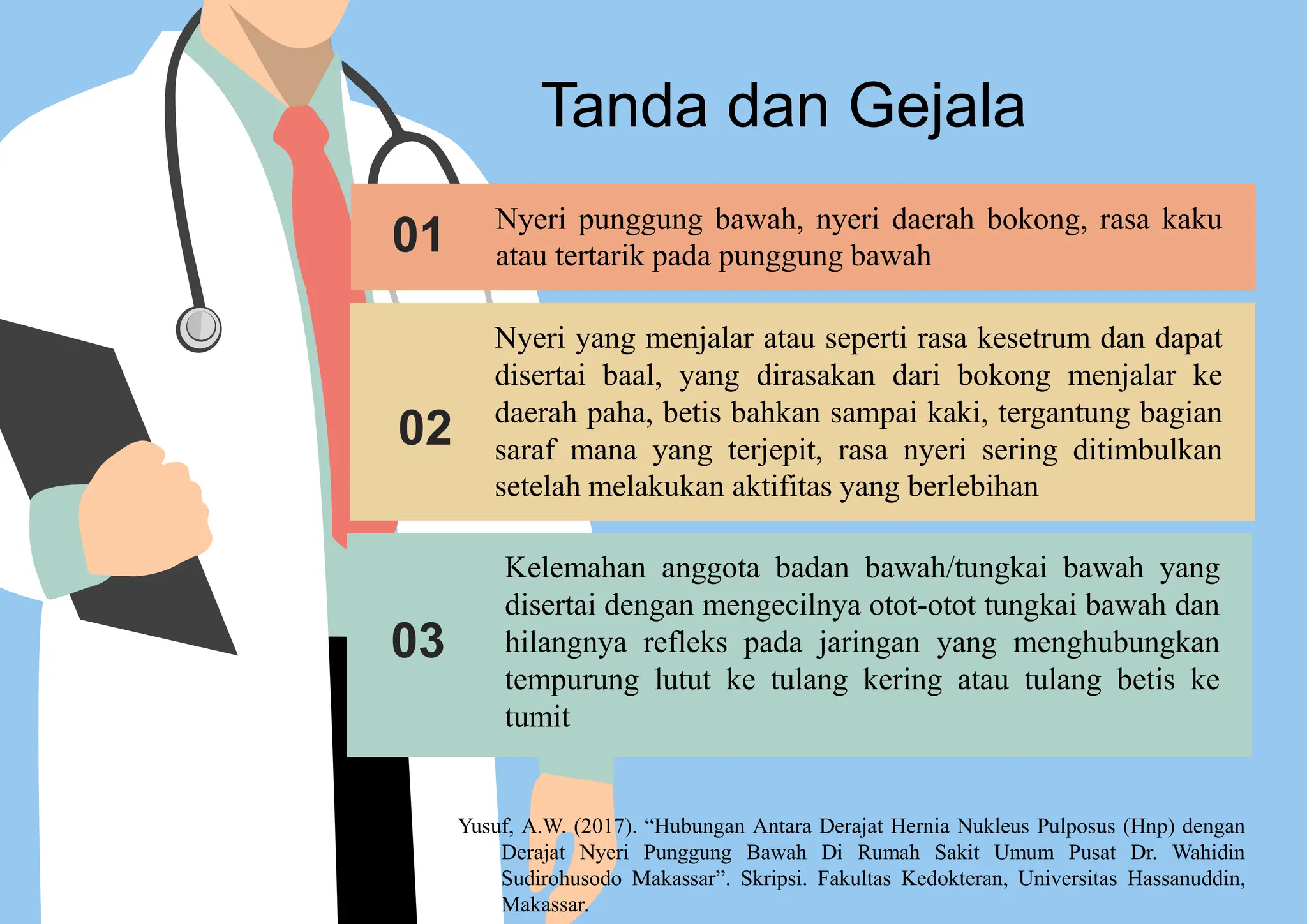 HNP - elin avika pratiwi.pptx