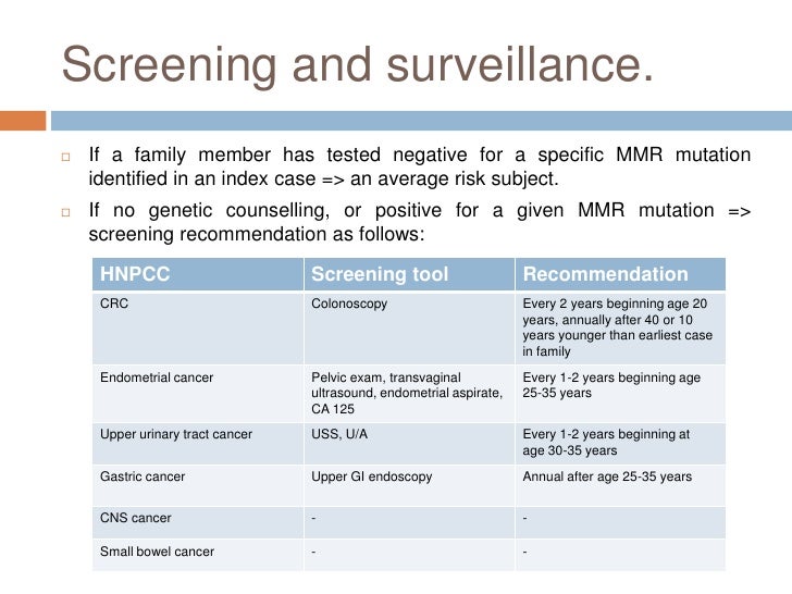 Hereditary Non-Polyposis Colorectal Cancer