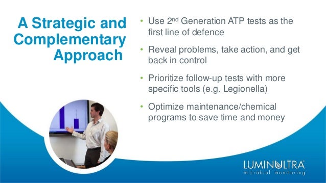 Generating Roi With Microbial Control