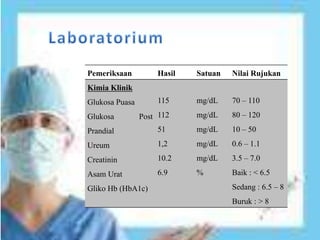 SLIDE GOUT ARTHRITIS untuk q1 pembelajaran | PPTX