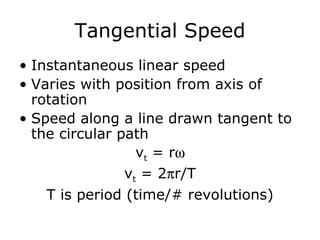 circular motion | PPT