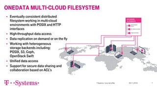 Hybrid cloud for science | PPT
