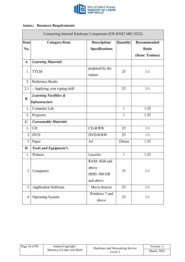 HNS L2 Curriculum.pdf