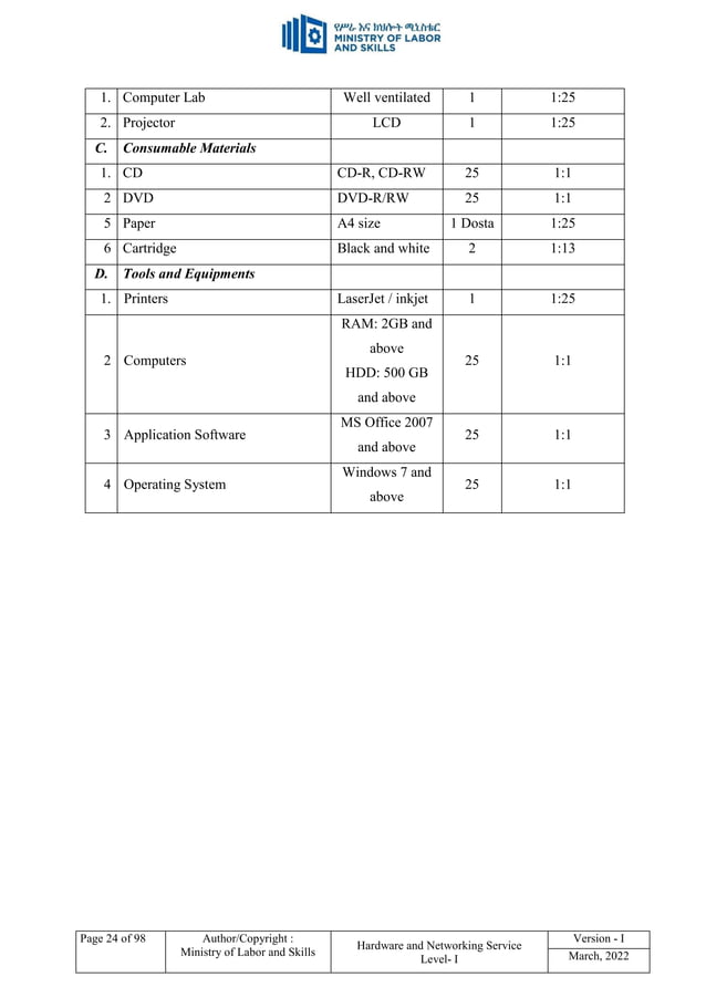HNS L2 Curriculum.pdf