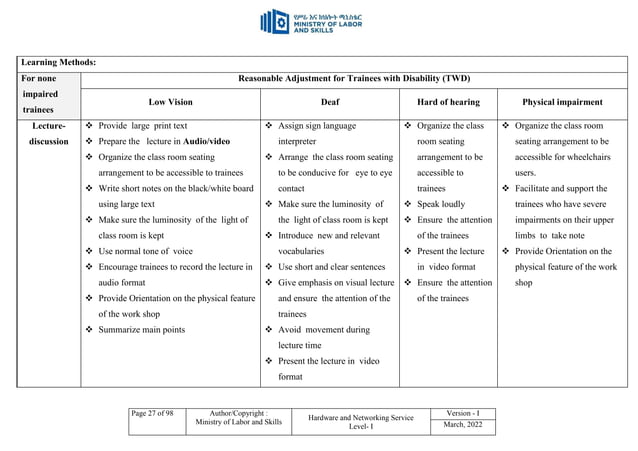 HNS L2 Curriculum.pdf
