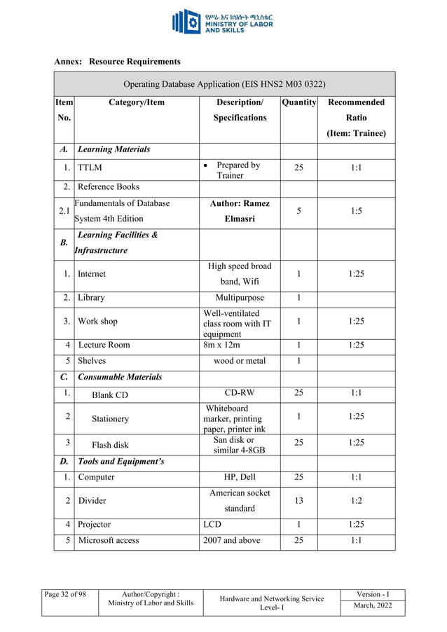 HNS L2 Curriculum.pdf