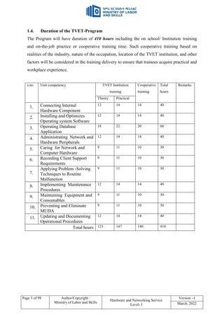 HNS L2 Curriculum.pdf