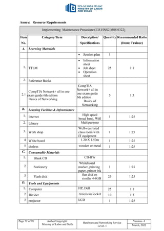 HNS L2 Curriculum.pdf