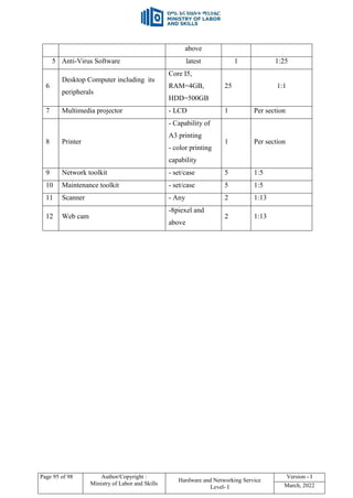 HNS L2 Curriculum.pdf
