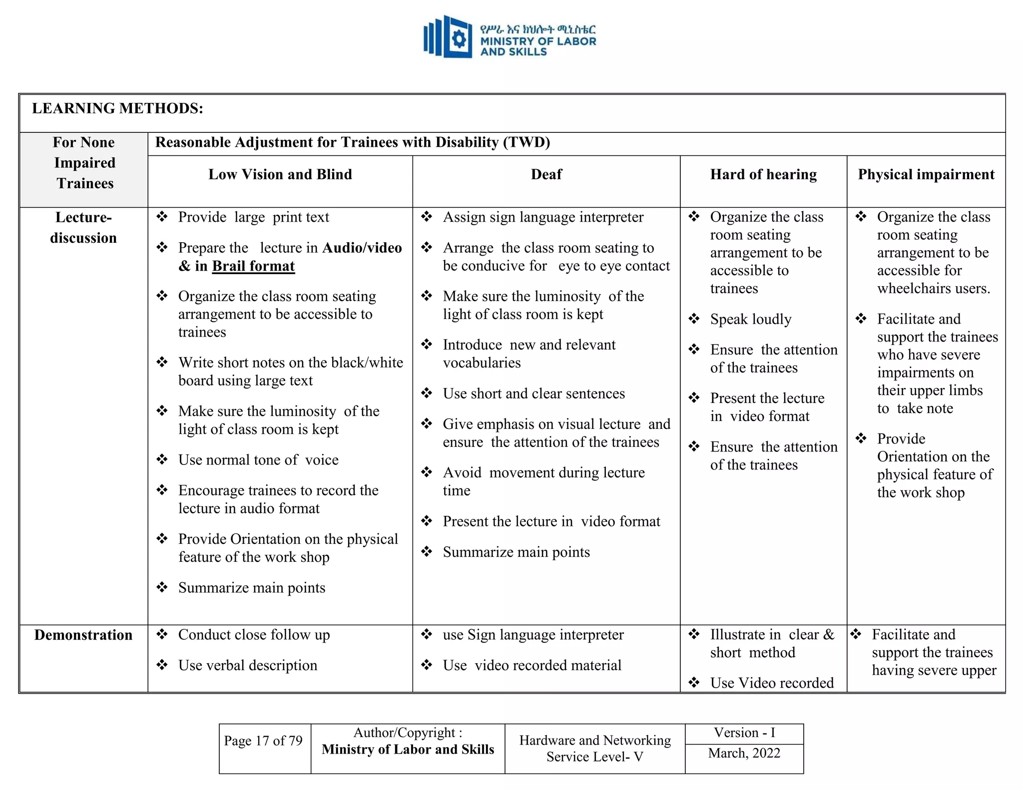 HNS L5 Curriculum.pdf