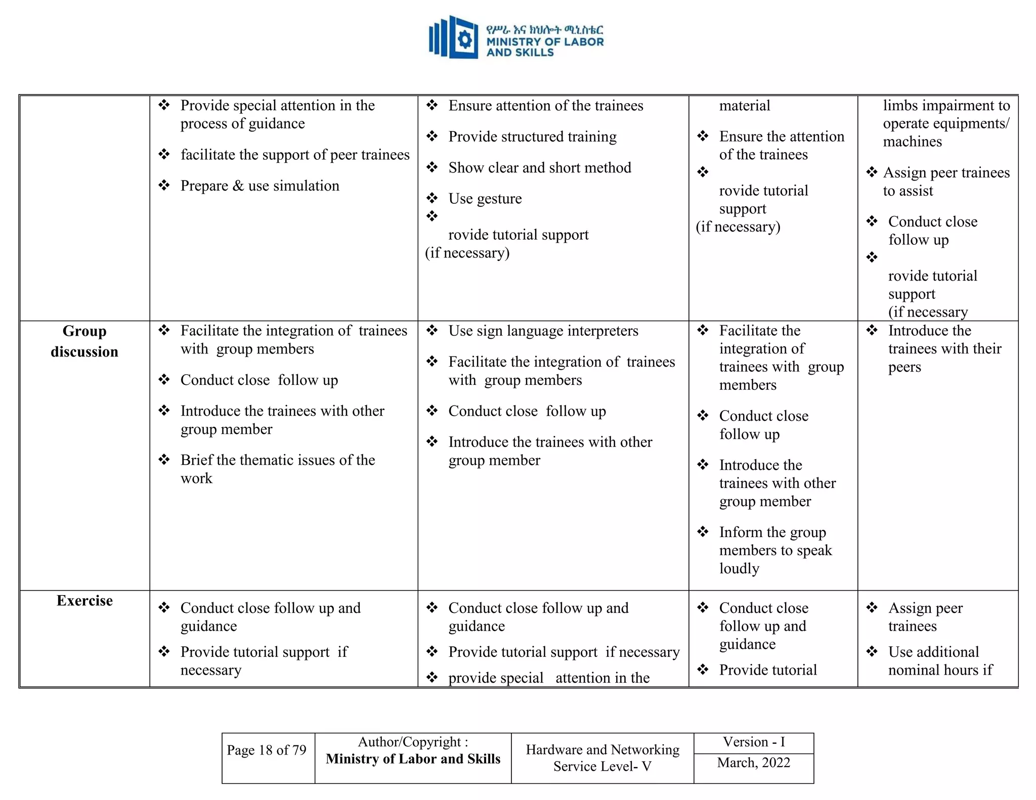 HNS L5 Curriculum.pdf