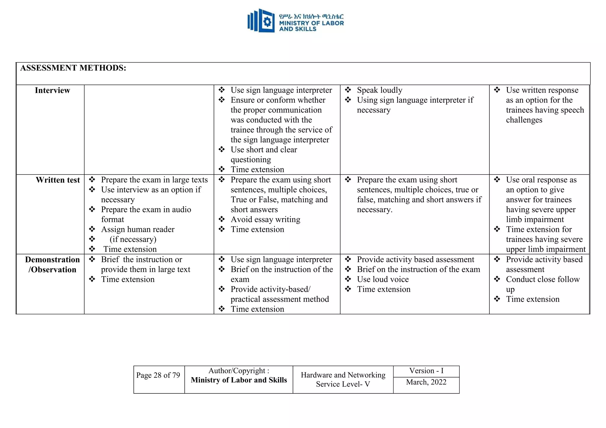 HNS L5 Curriculum.pdf
