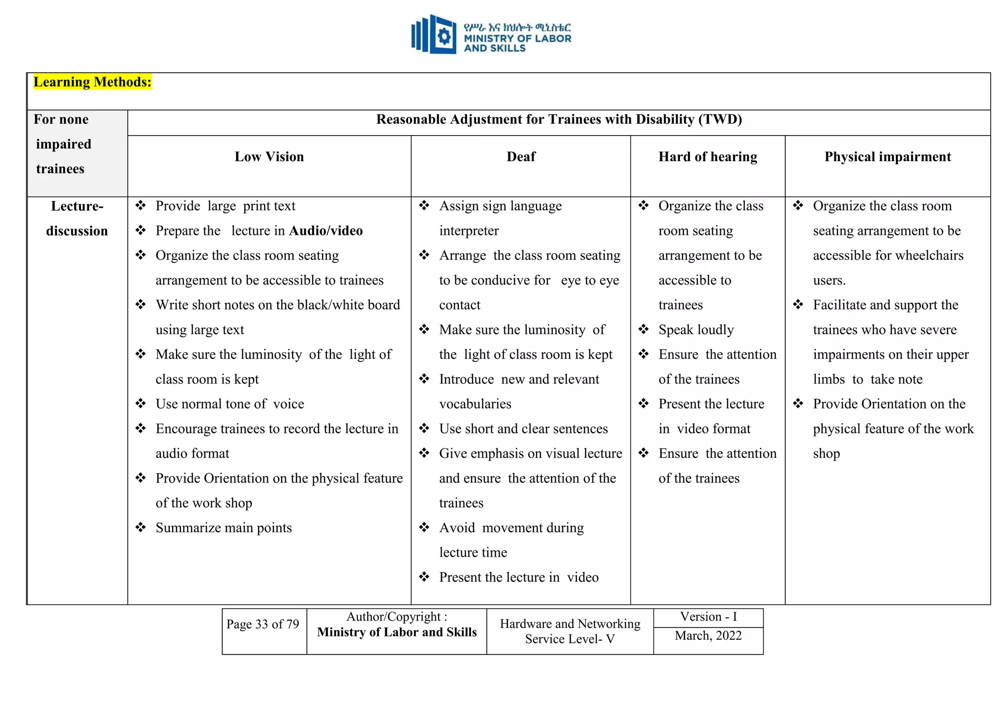 HNS L5 Curriculum.pdf