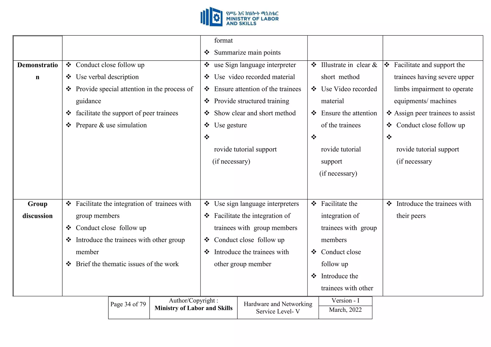 HNS L5 Curriculum.pdf