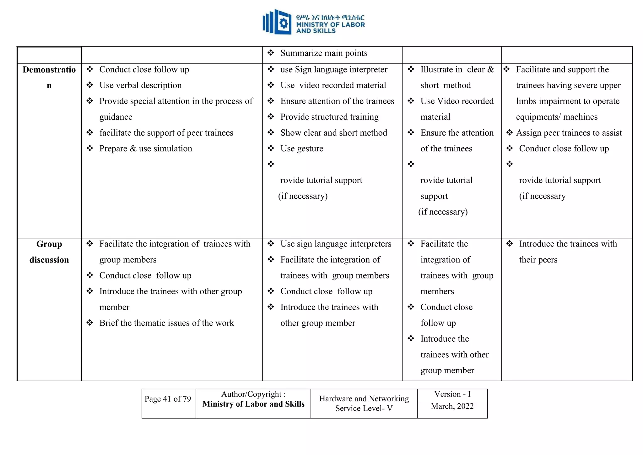 HNS L5 Curriculum.pdf