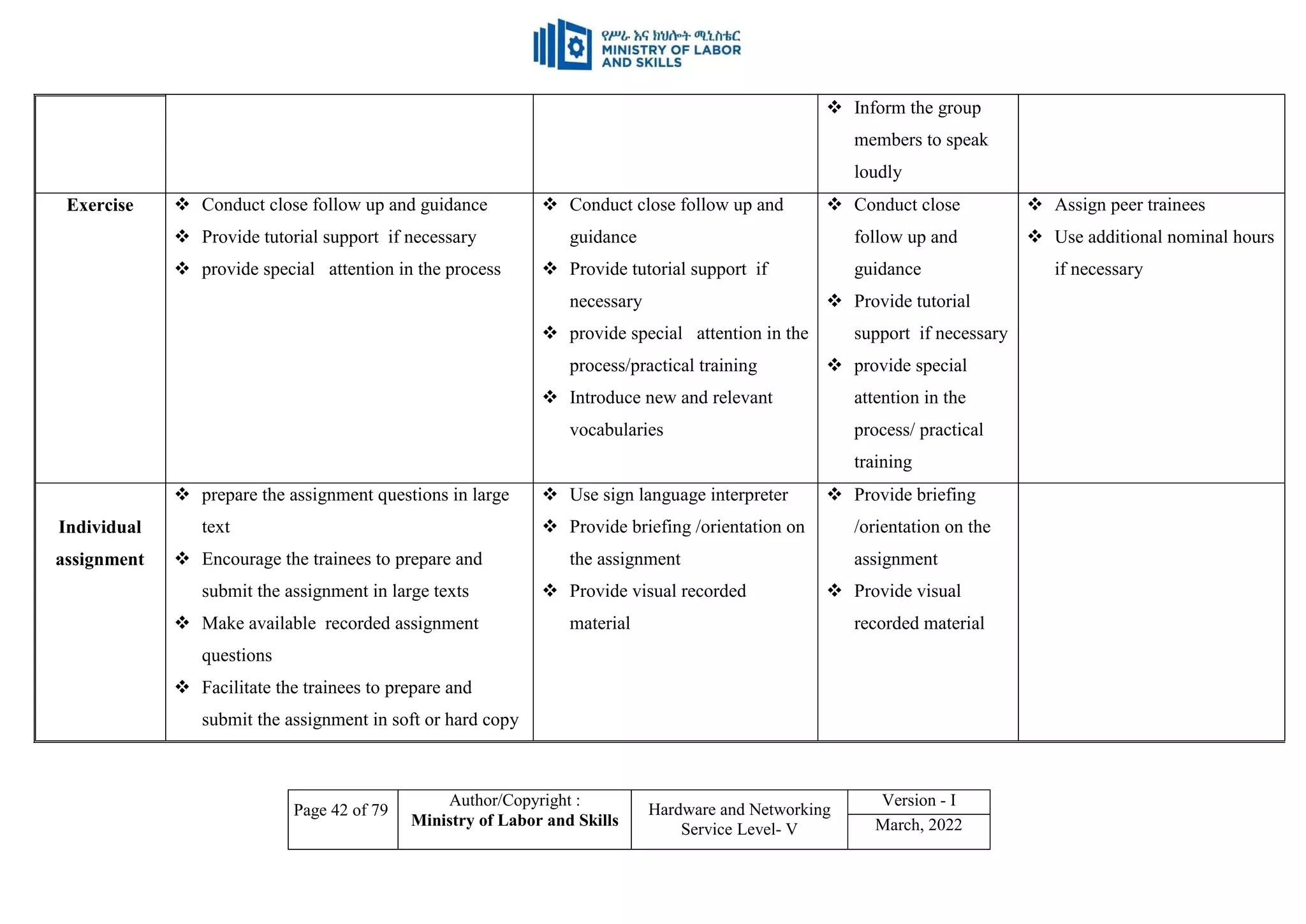 HNS L5 Curriculum.pdf