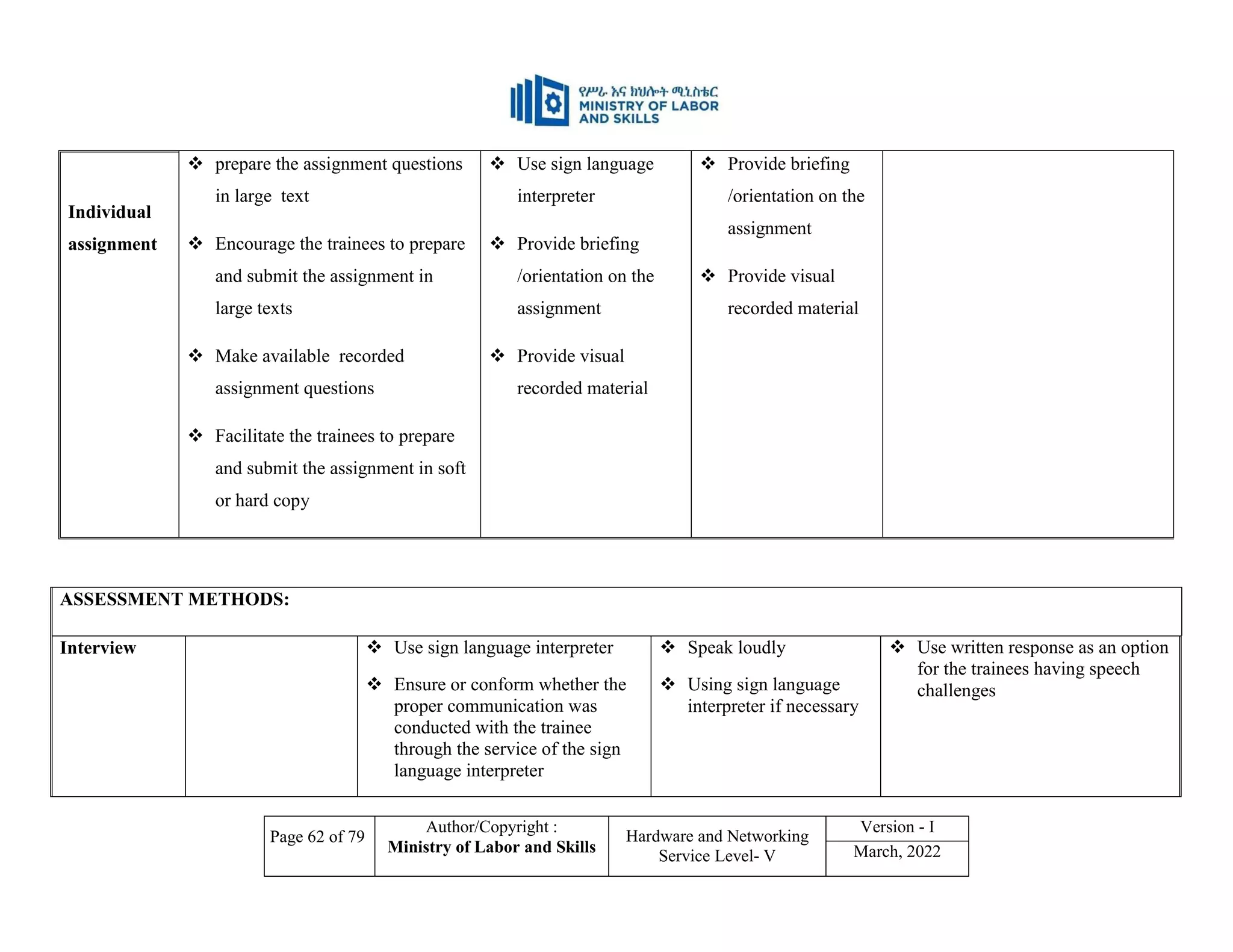 HNS L5 Curriculum.pdf
