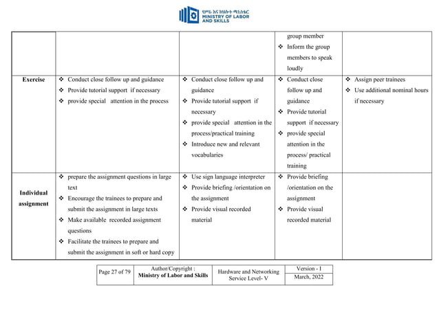 HNS L5 Curriculum.pdf