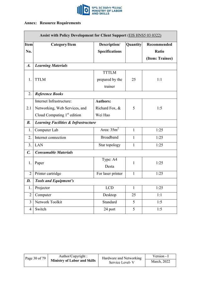 HNS L5 Curriculum.pdf