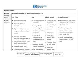HNS L5 Curriculum.pdf