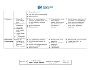 HNS L5 Curriculum.pdf