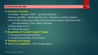 CEREBROSPINAL FLUID (CSF) | PPT