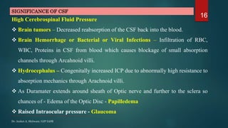 CEREBROSPINAL FLUID (CSF) | PPT