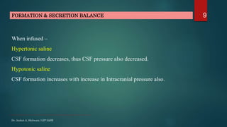 CEREBROSPINAL FLUID (CSF) | PPT