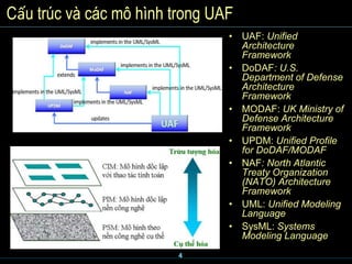 HNTK2024_Presentation_Sang_Thang_Hien_He.pptx