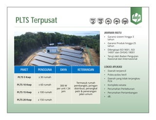 Presentasi Listrik Tenaga Surya | PDF