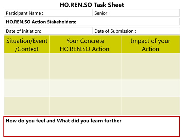HO.REN.SO Task Sheet_Pasona India (1).pptx