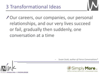 WINK Calgary - Discover your Voice: Talking through sensitive issues ...