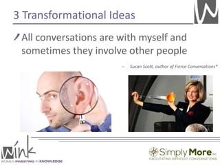 WINK Calgary - Discover your Voice: Talking through sensitive issues ...