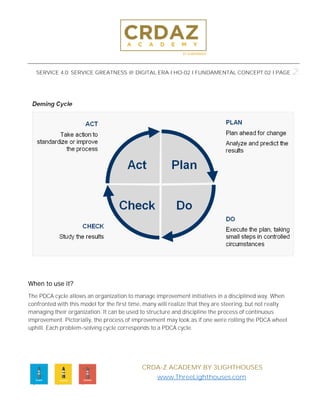 Pdca Deming Wheel