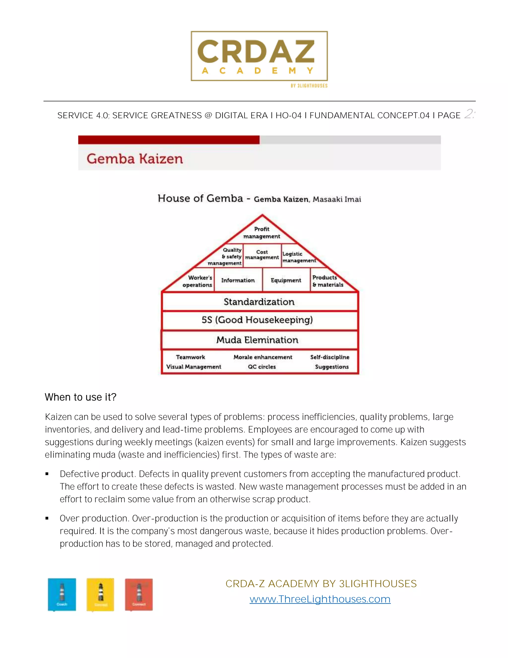 Kaizen / Gemba | PDF