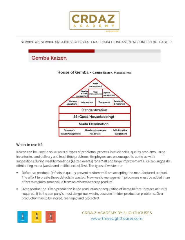 Kaizen / Gemba | PDF | Business | Business and Finance