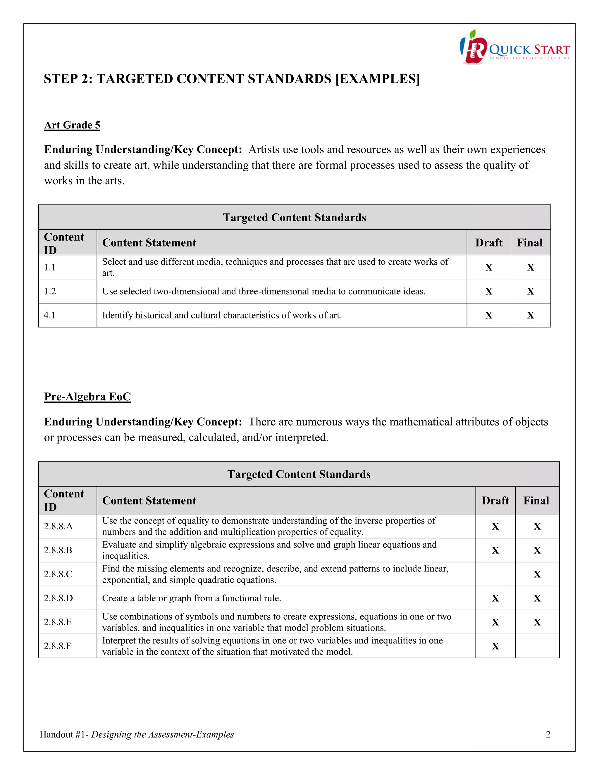 HO #1 Designing the Assessment-Examples-22JAN14 | PDF