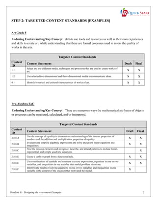 HO #1 Designing the Assessment-Examples-22JAN14 | PDF