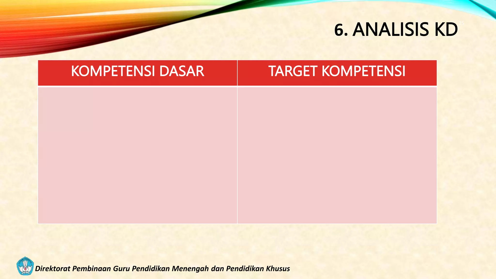 HO 1a Analisis SKL, KI, KD, IPK, Silabus.ppt