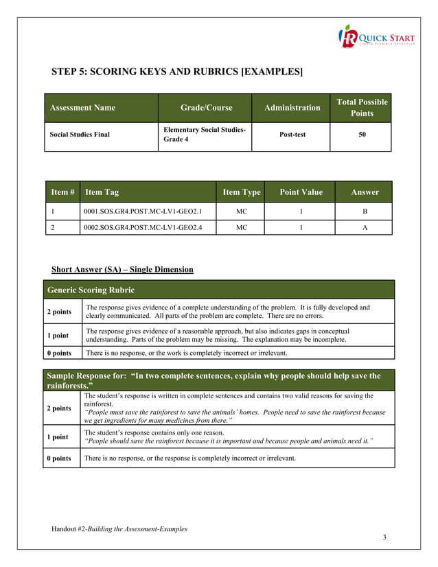 HO #2 Building the Assessment-Examples-22JAN14 | PDF | Educational ...
