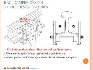 Ho 2012- TMD for rail noise and corrugation control ppt.pdf