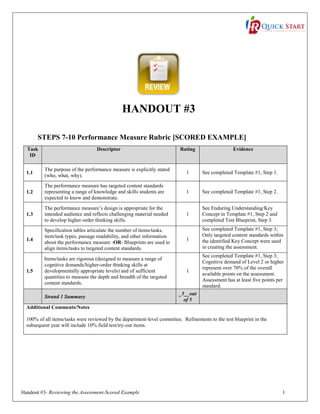 HO #3-Reviewing the Assessment-Scored Example-22JAN14 | PDF