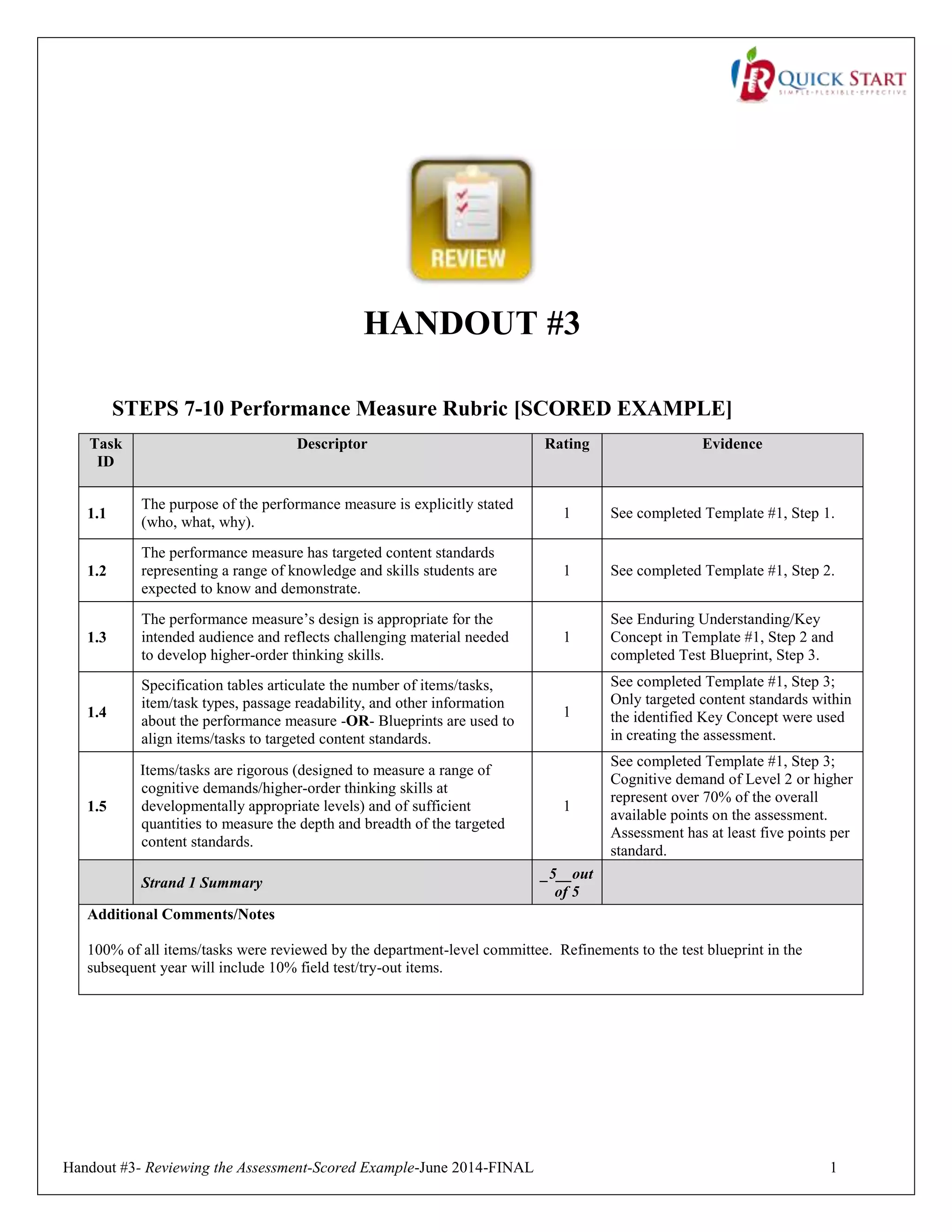 HO #3-Reviewing the Assessment-Scored Example-June 2014-FINAL | PDF