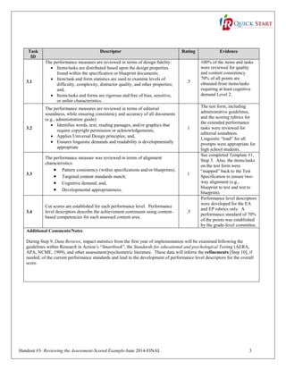 HO #3-Reviewing the Assessment-Scored Example-June 2014-FINAL | PDF
